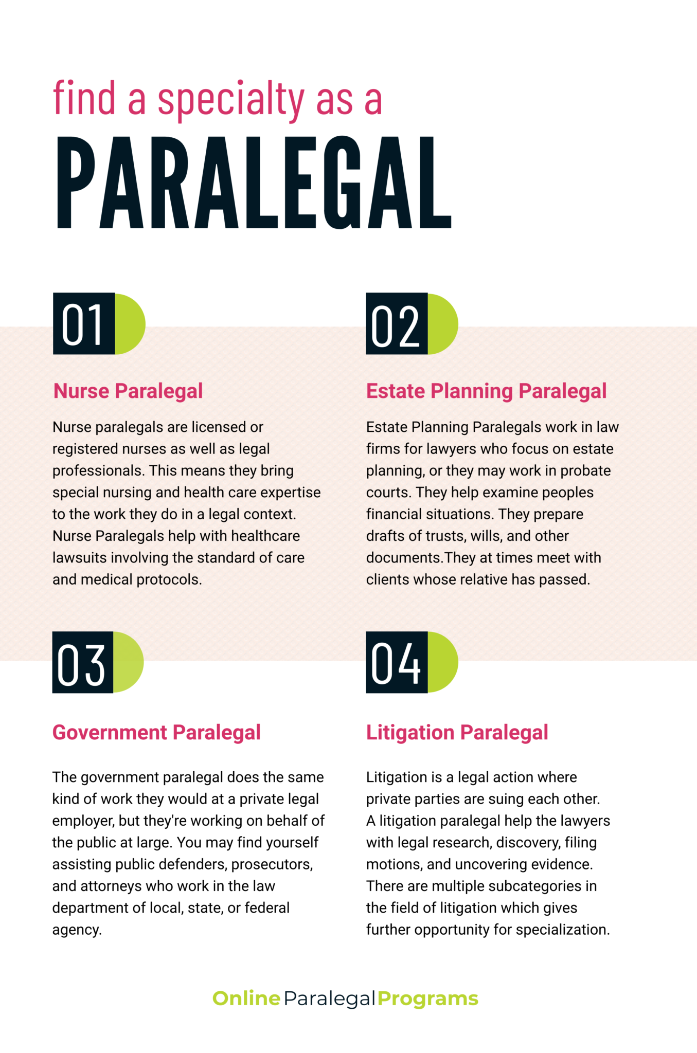 How to Specialize as a Paralegal