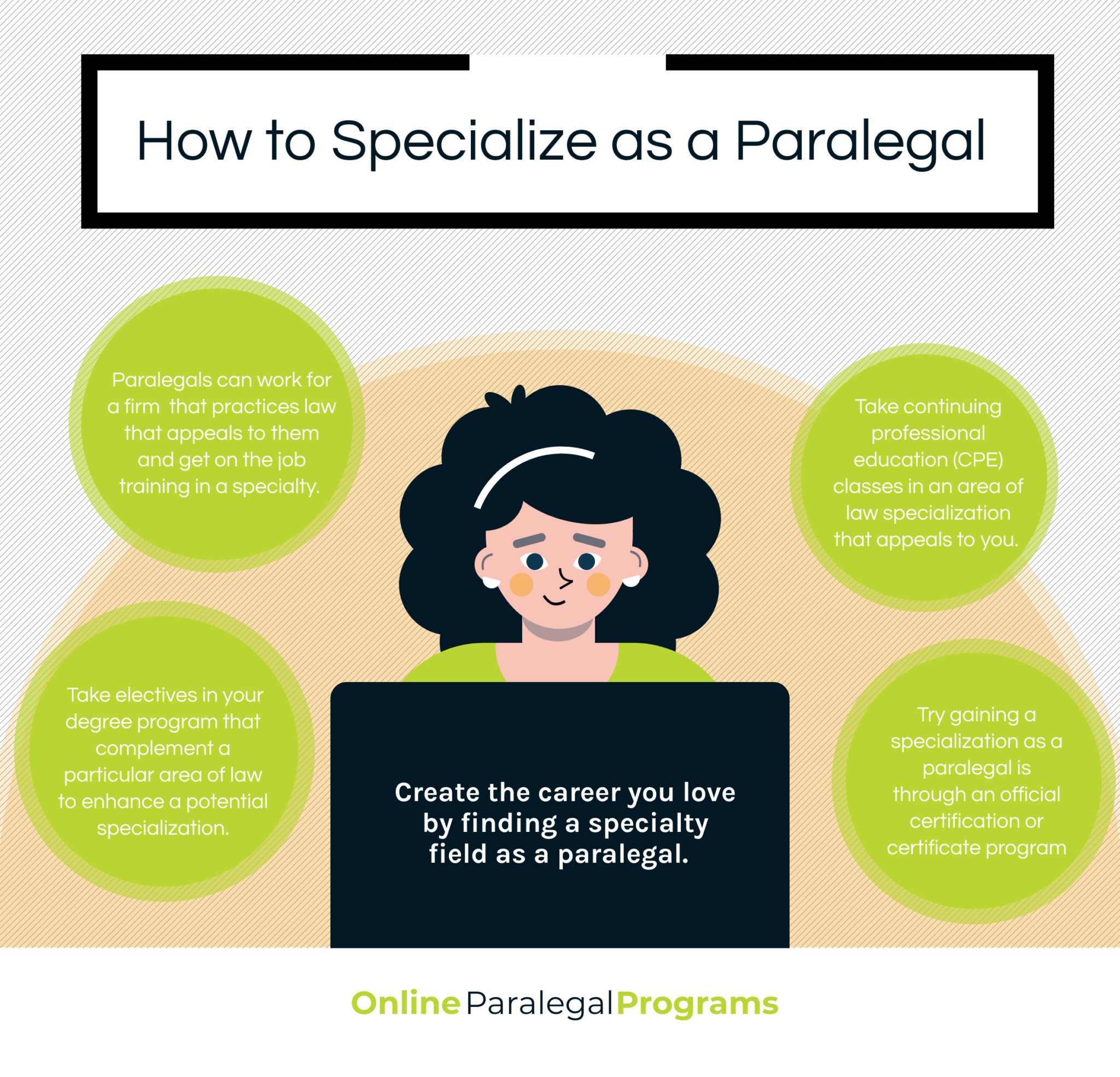 How to Specialize as a Paralegal